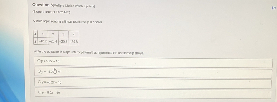 Solved: Question 6(Multiple Choice Worth 2 points) (Slope-Intercept ...