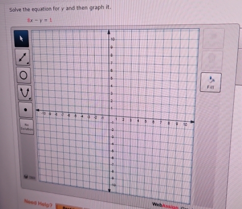 Solved: Solve the equation for y and then graph it. 8x-y=1 Fill N Se ...