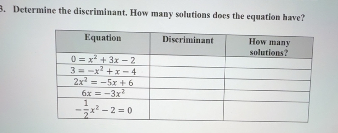 Resuelto:Determine the discriminant. How many solutions does the ...