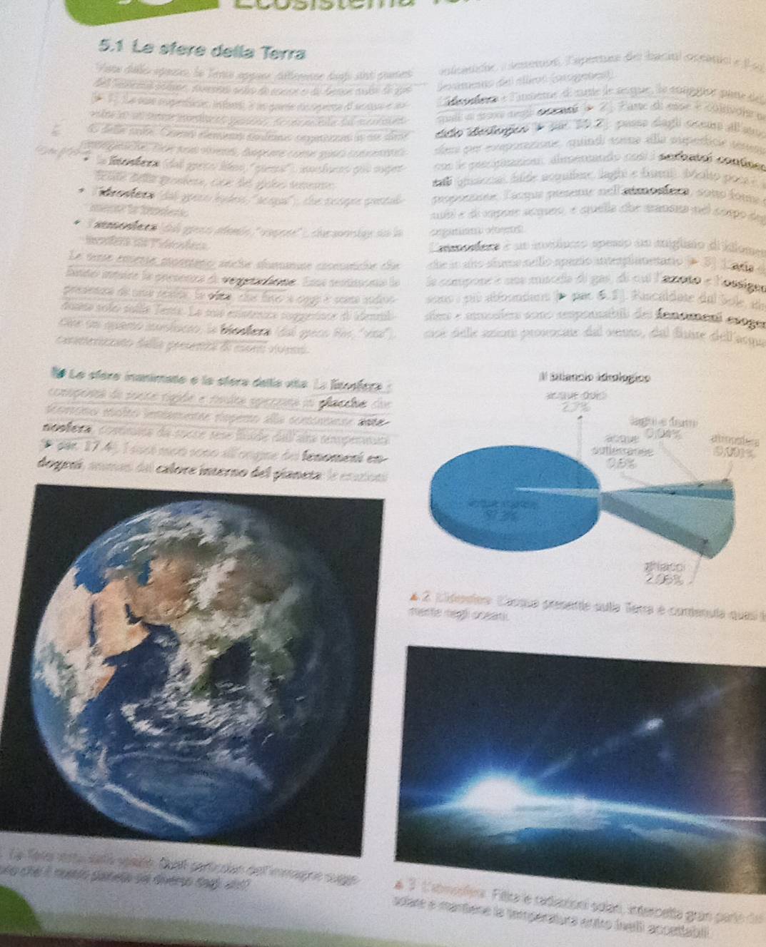 Risolto:5.1 Le sfère della Terra Vore dille apacie, la Teris appune ...