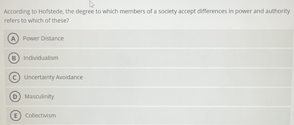 Solved: According to Hofstede, the degree to which members of a society ...