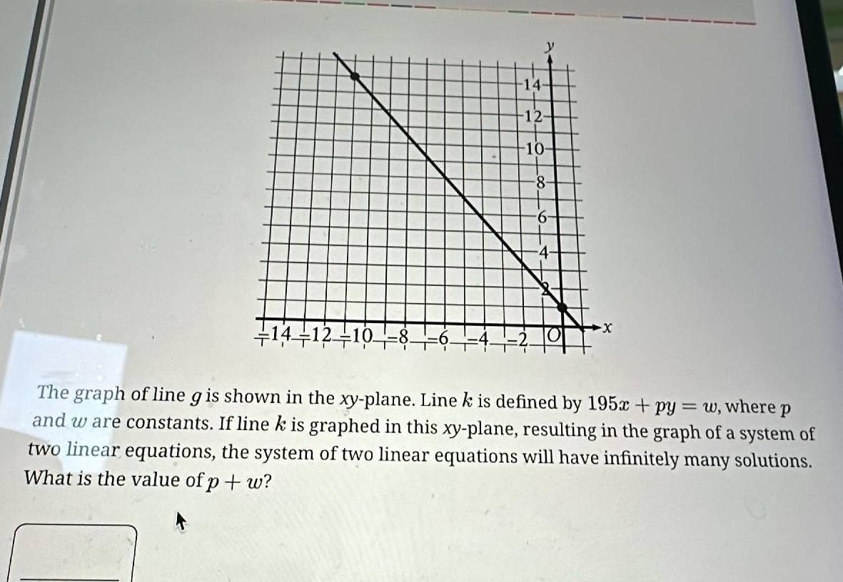 Solved: The graph of line g is shown in the xy -plane. Line k is defined by 195x+py=w , where p ...