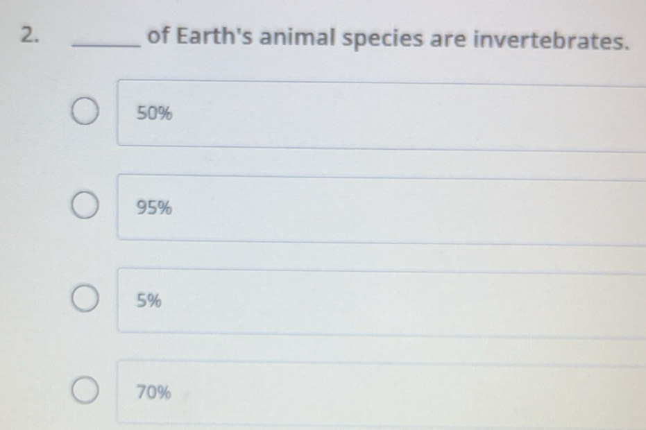 Solved: of Earth's animal species are invertebrates. 50% 95% 5% 70% ...