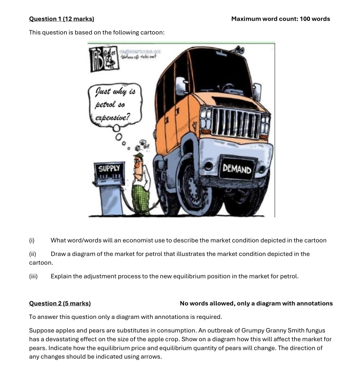 Solved: Maximum word count: 100 words This question is based on the following cartoon: (i) What ...