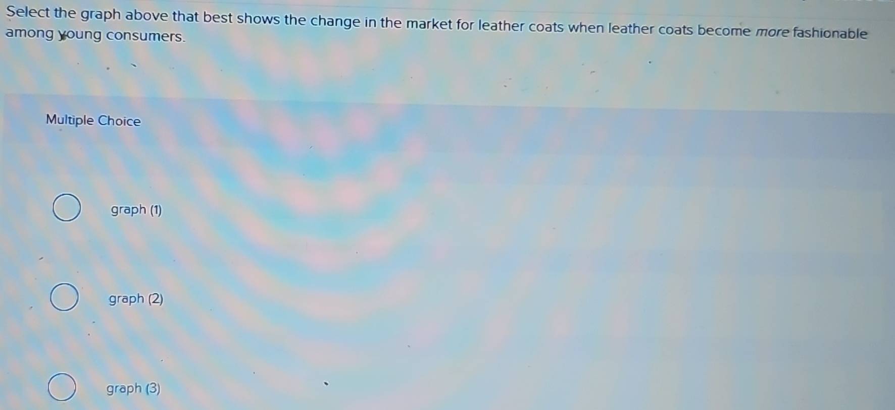 Solved: Select the graph above that best shows the change in the market ...