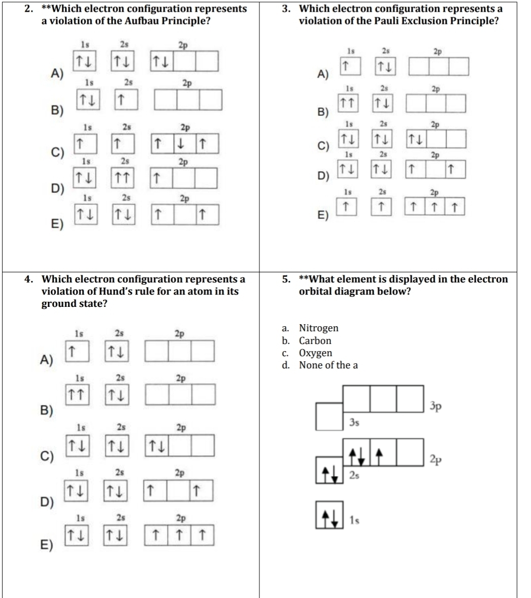 Solved: Which electron configuration represents 3. Which electron ...