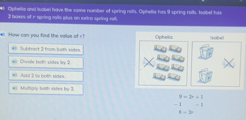 Solved: • Ophelia and Isabel have the same number of spring rolls ...