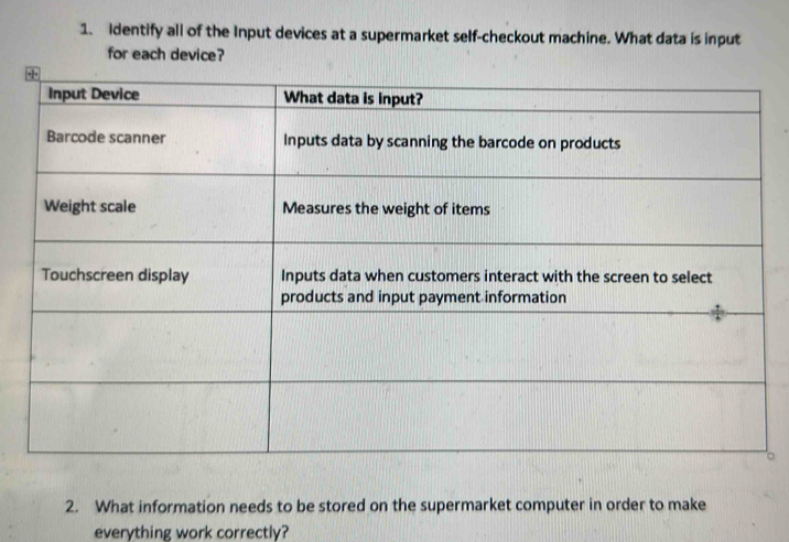 Solved: Identify all of the Input devices at a supermarket self ...