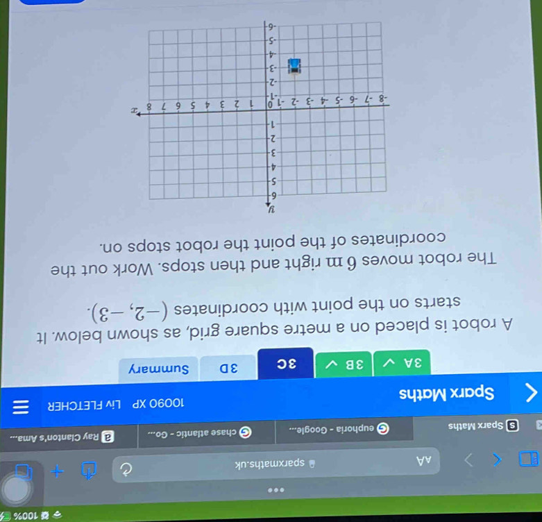 Solved: 100% AA sparxmaths.uk Sparx Maths euphoria - Google... chase ...