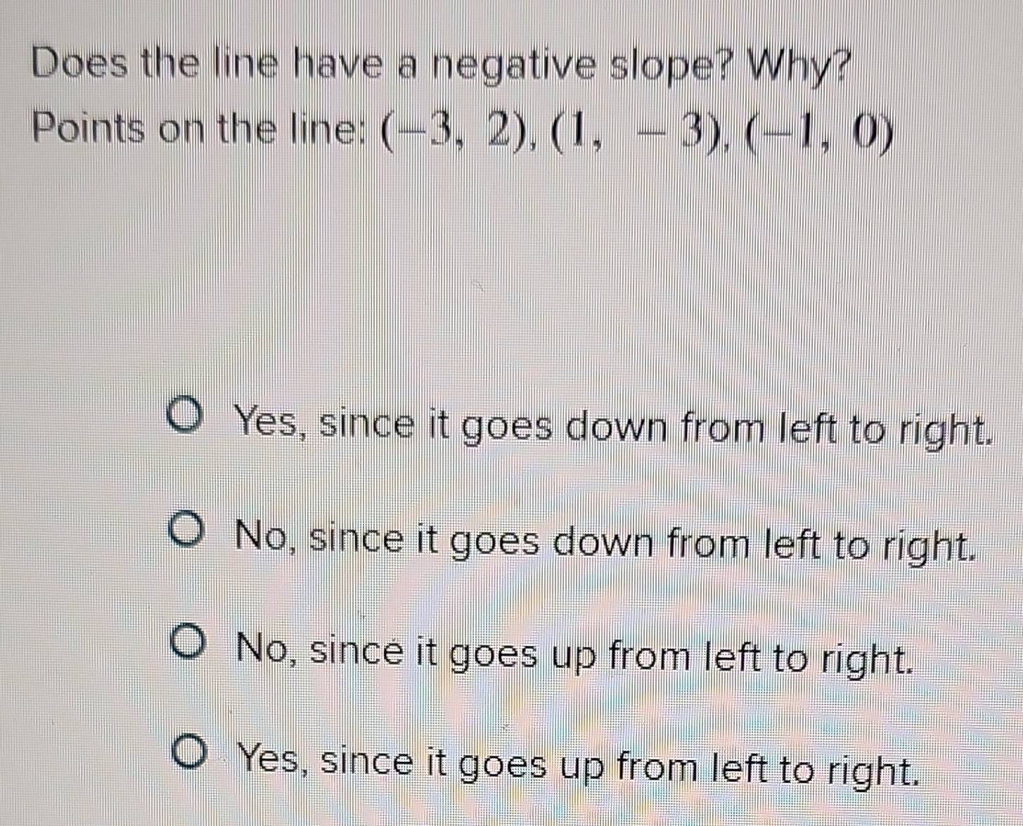 Solved: Does the line have a negative slope? Why? Points on the line ...