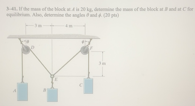 Solved: 3-41. If the mass of the block at A is 20 kg, determine the ...