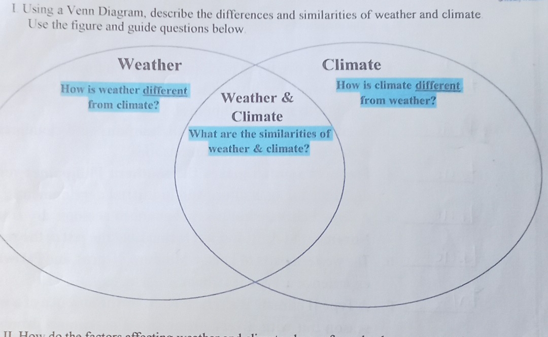 Solved: Using a Venn Diagram, describe the differences and similarities ...