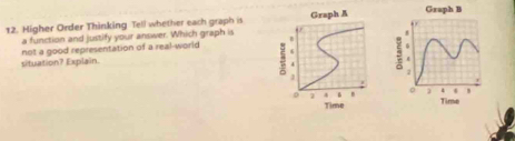 Solved: Higher Order Thinking Tell whether each graph is a function and ...