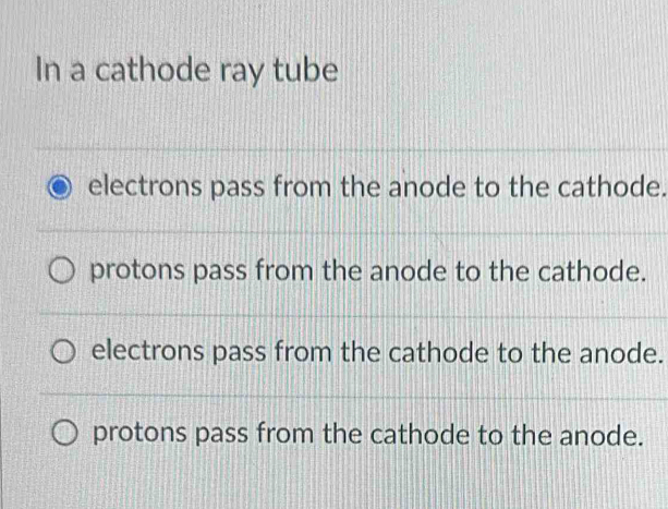 Solved: In a cathode ray tube electrons pass from the anode to the ...