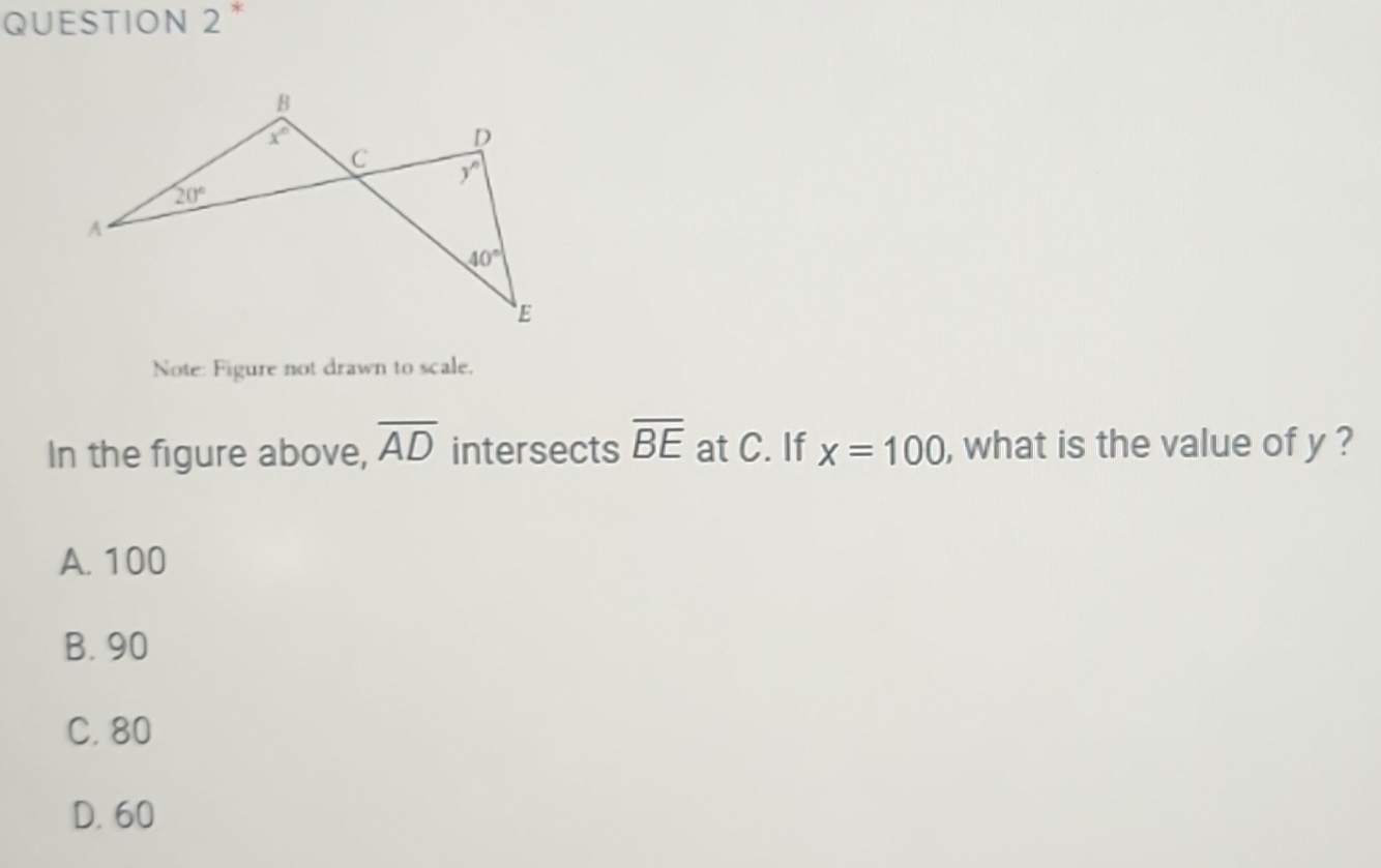 Solved: QUESTION 2* Note: Figure not drawn to scale. In the figure ...
