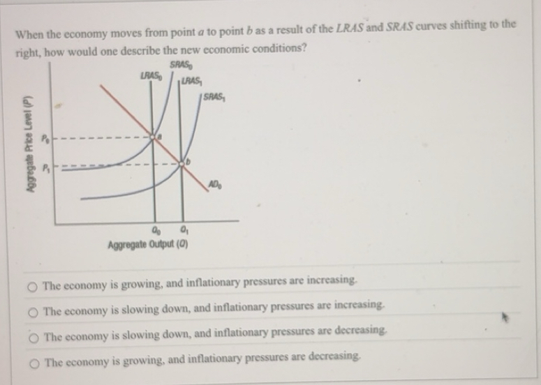 Solved: When the economy moves from point a to point b as a result of ...