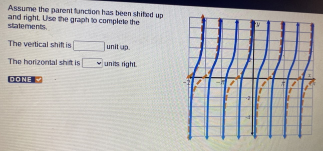 Solved: Assume the parent function has been shifted up and right. Use ...