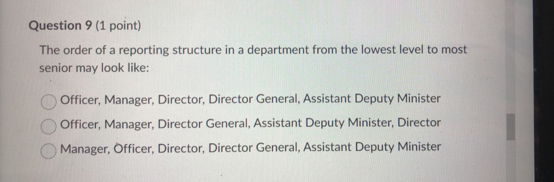 Solved: The order of a reporting structure in a department from the ...