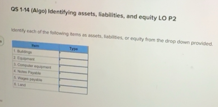 Solved: QS 1-14 (Algo) Identifying assets, liabilities, and equity LO ...