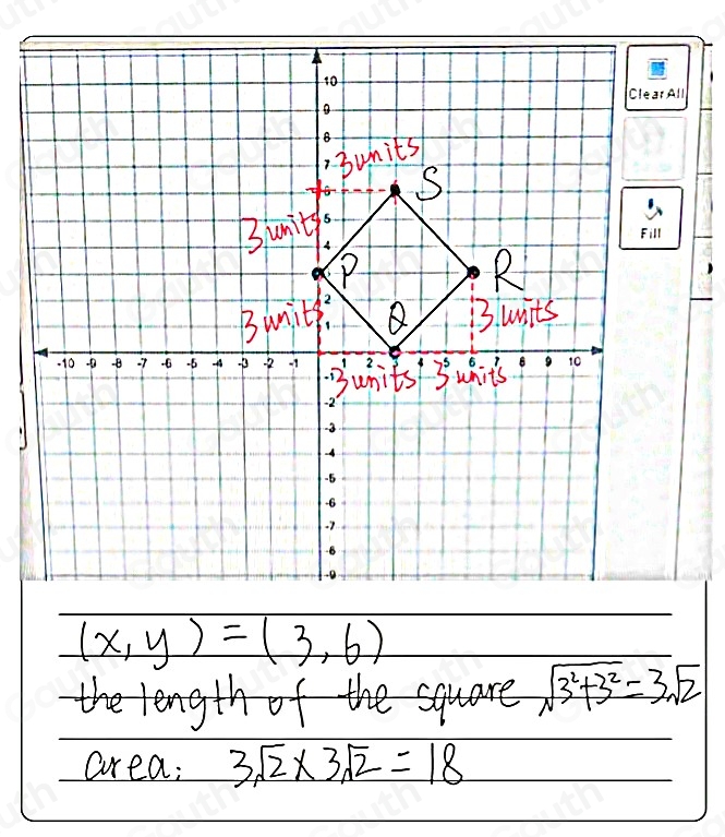 Solved: Plot the points P(0,3), Q(3,0) , and R(6,3) in the coordinate plane. Graph La lear All ...