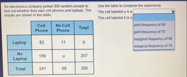 Solved: An electronics company polled 300 random people to Use the ...