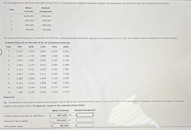 Solved: The management of Advanced Alternative Power Inc. is ...