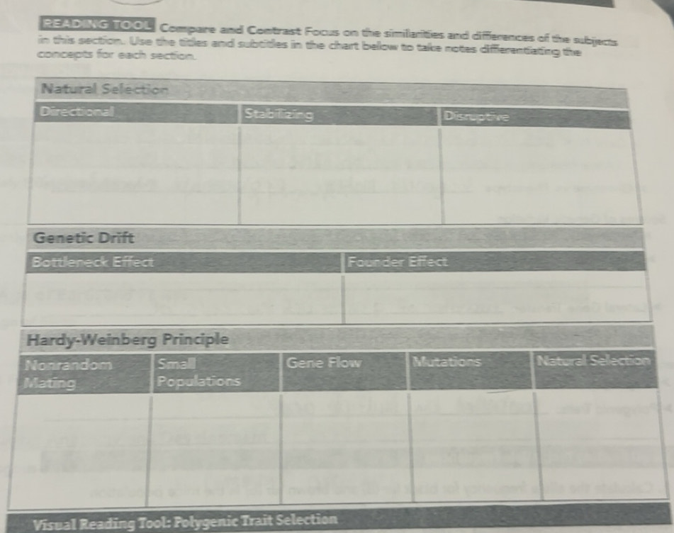 Solved: READ NG TO0L. Compare and Contrast Focus on the similarities ...
