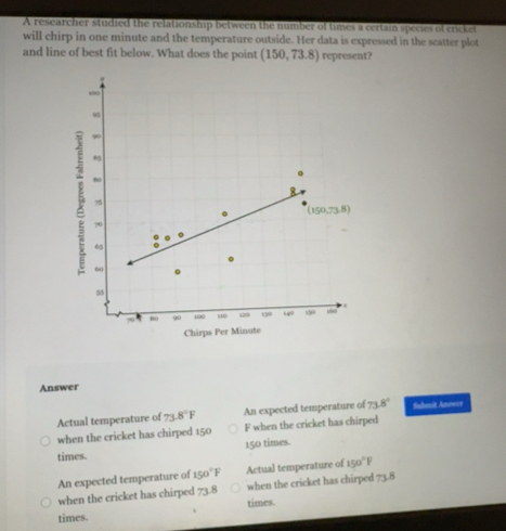 Gelöst:A researcher studied the relationship between the number of ...