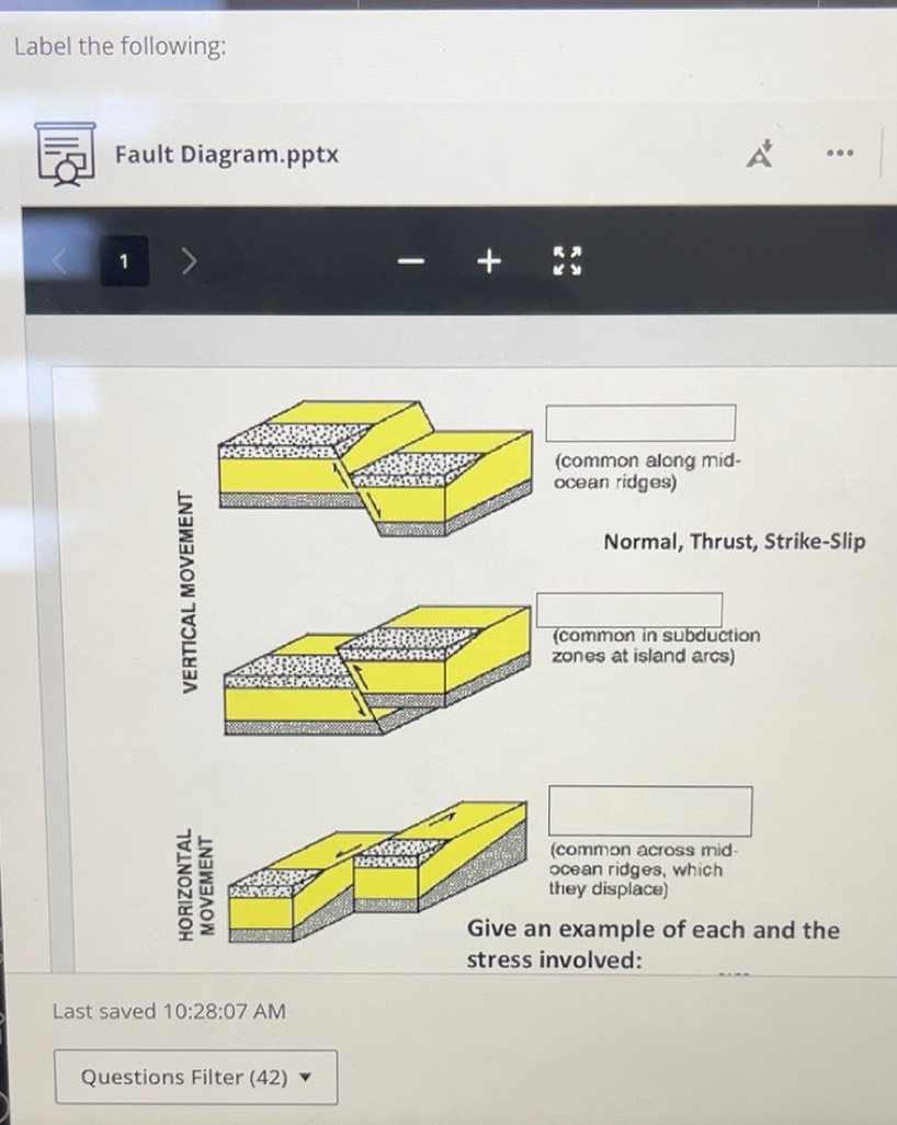 Resuelto:Label the following: Fault Diagram.pptx 1 (common along mid ...