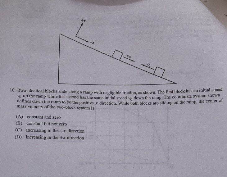 Solved: Two identical blocks slide along a ramp with negligible ...