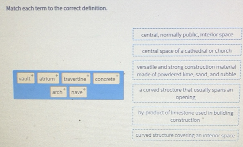 Solved: Match each term to the correct definition. central, normally ...