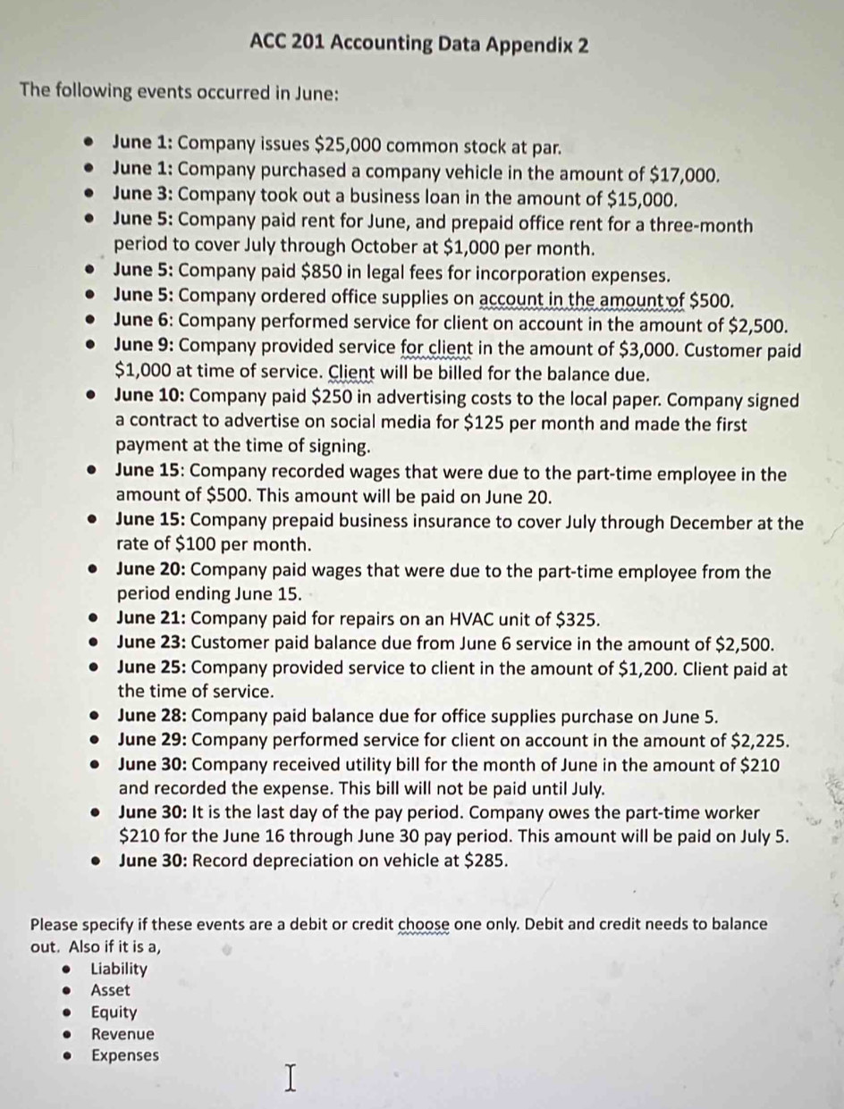 Solved: ACC 201 Accounting Data Appendix 2 The following events ...