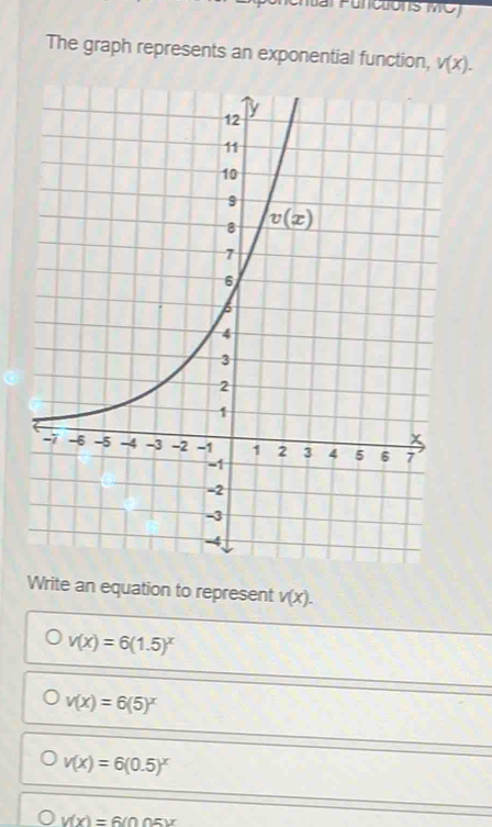Solved: The graph represents an exponential function, V(X). Write an equation to represent v(x ...