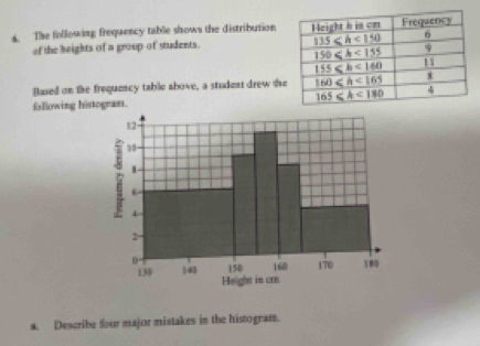 Selesai:The following frequency table shows the distribution of the ...