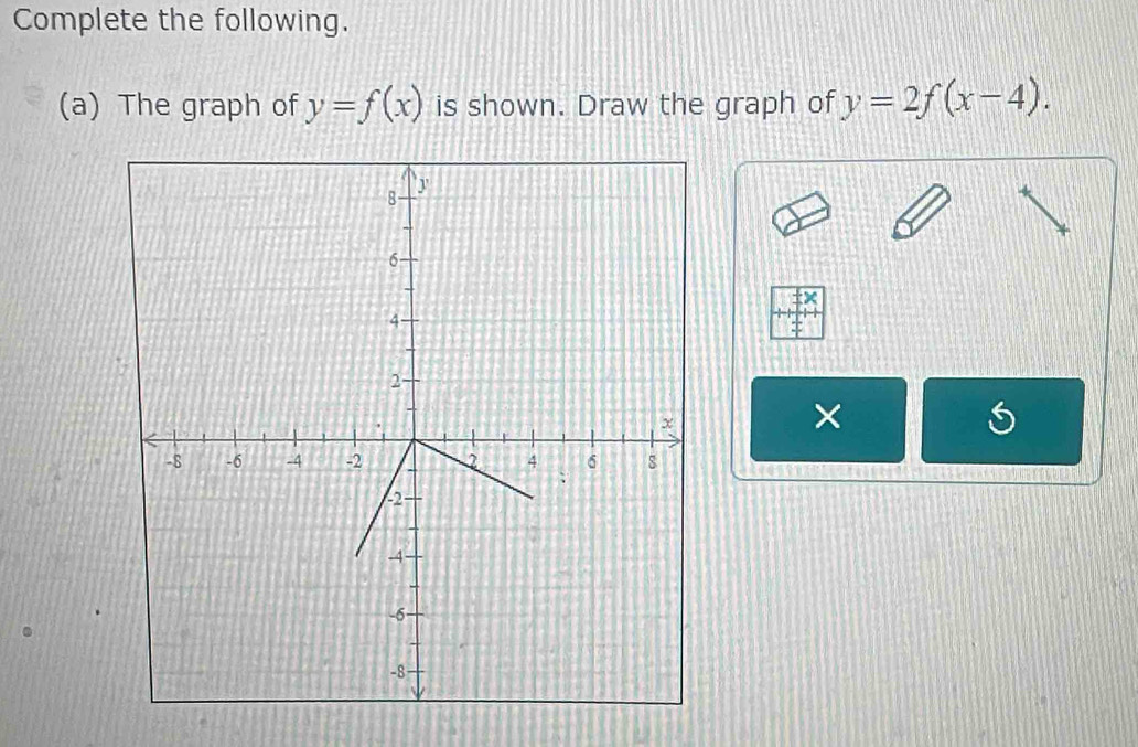 Solved: Complete the following. (a) The graph of y=f(x) is shown. Draw ...