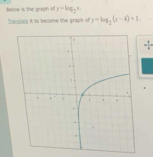 Solved: Below is the graph of y=log _2x. Translate it to become the ...