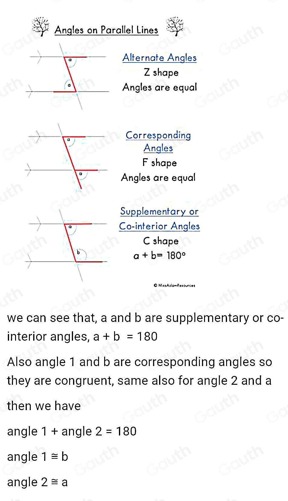 Solved: Look at the diagram of the scenario below. A steep downhill ski ...