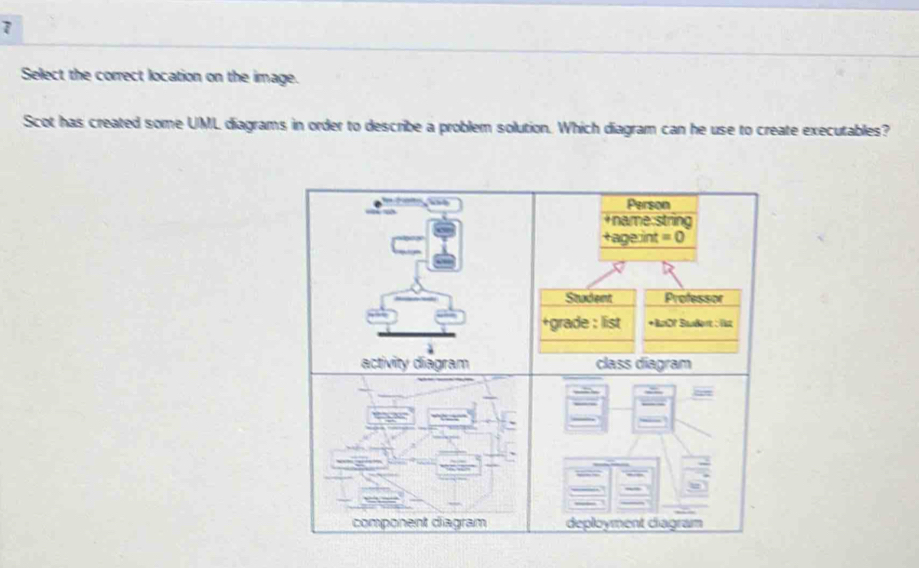 Solved: Select the correct location on the image. Scot has created some UML diagrams in order to ...