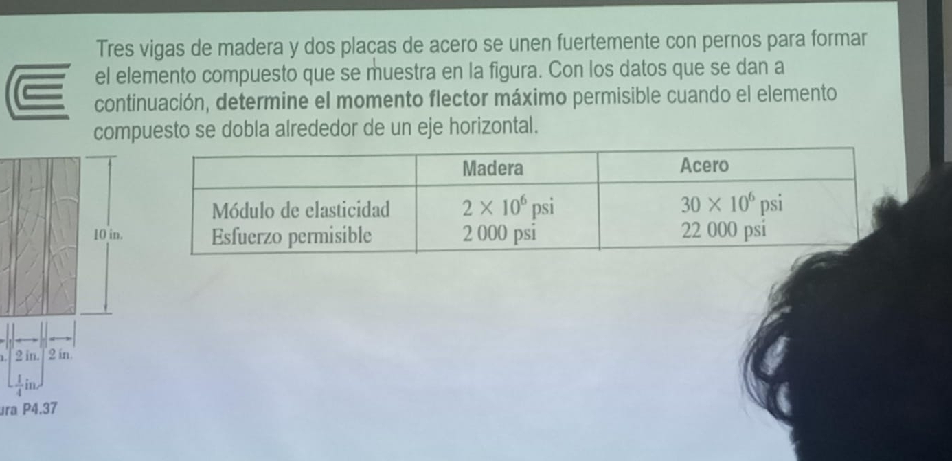 Resuelto:Tres vigas de madera y dos placas de acero se unen fuertemente ...