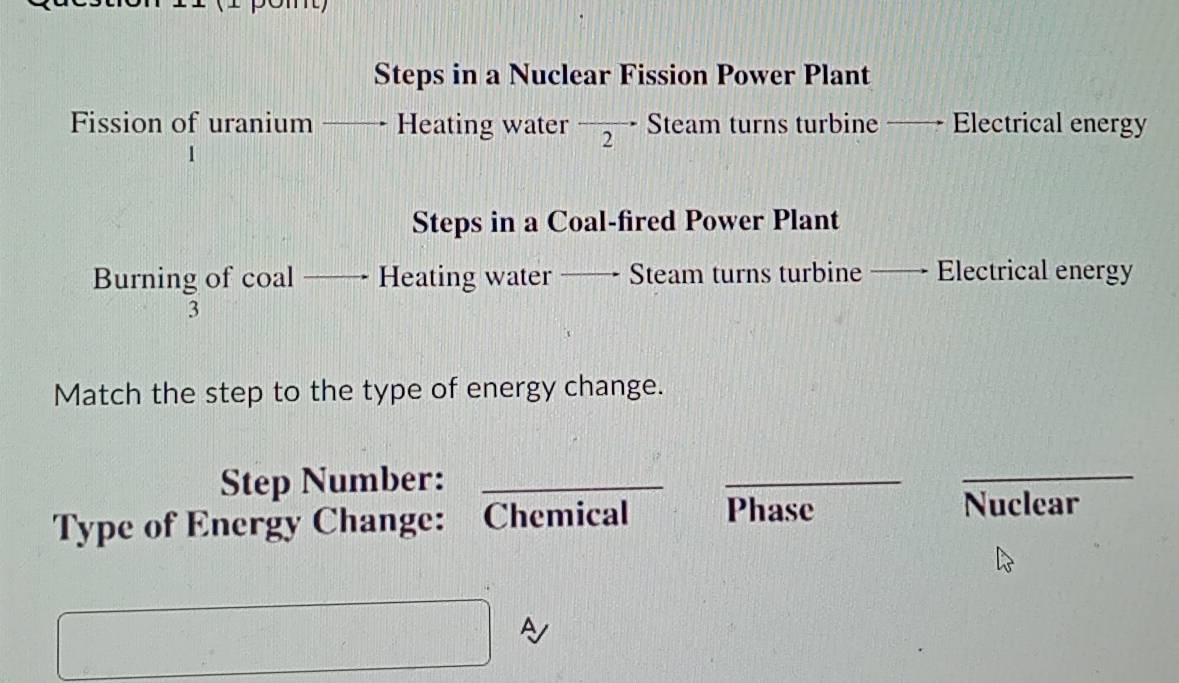 Solved: Steps in a Nuclear Fission Power Plant Fission of uranium ...