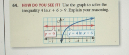 Solved: 64， HOW DO YOU SEE IT? Use the graph to solve the inequality ...