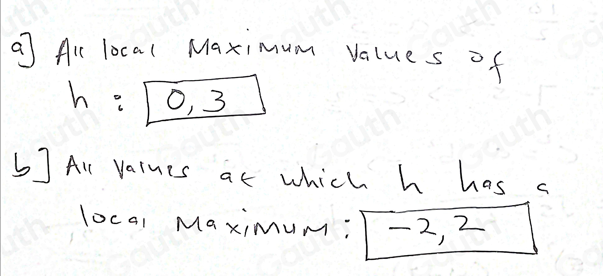 Solved: Herof the function /. Use the graph to find the following. If ...