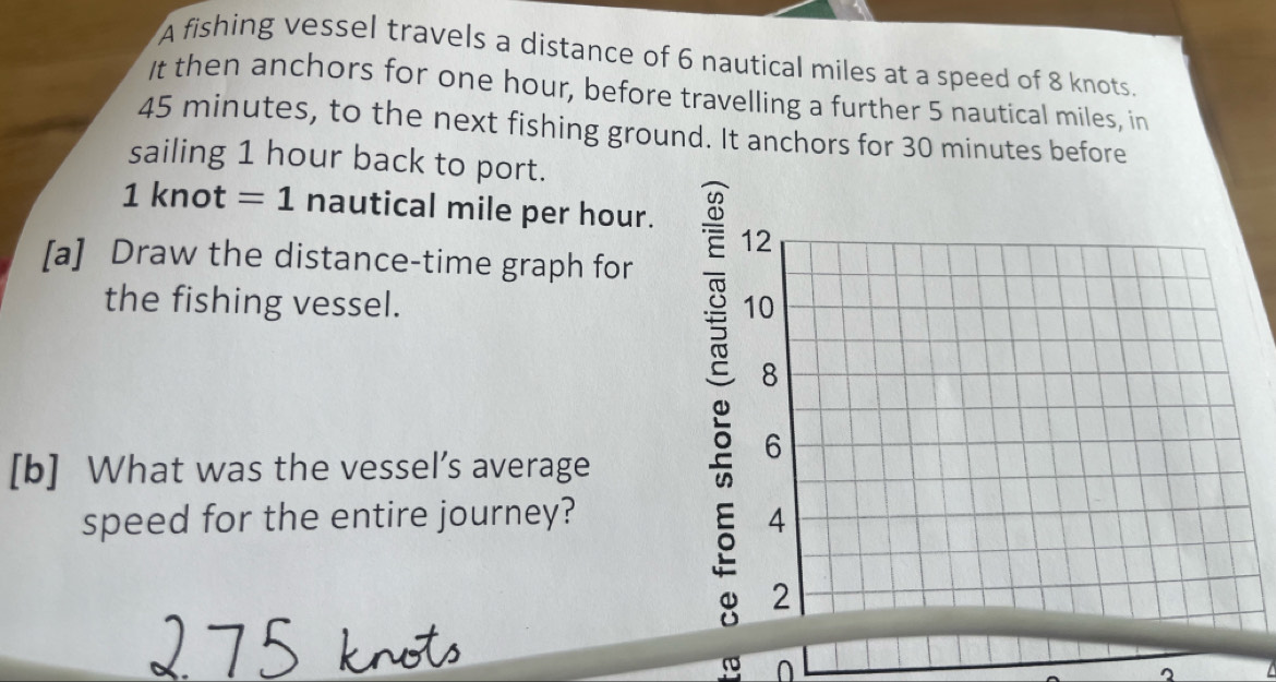 Solved: A fishing vessel travels a distance of 6 nautical miles at a ...