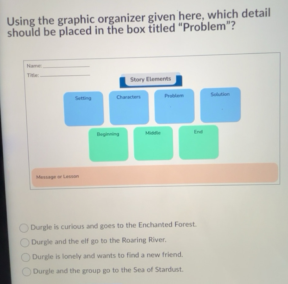 Solved: Using the graphic organizer given here, which detail should be ...