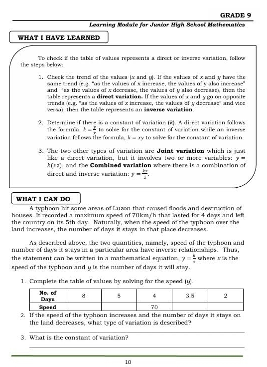 Solved: GRADE 9 Learning Module for Junior High School Mathematics WHAT ...