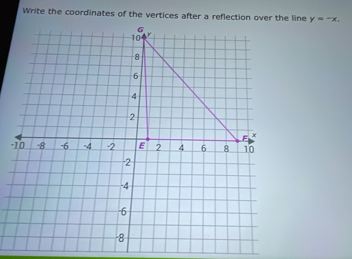 Solved: Write the coordinates of the vertices after a reflection over ...