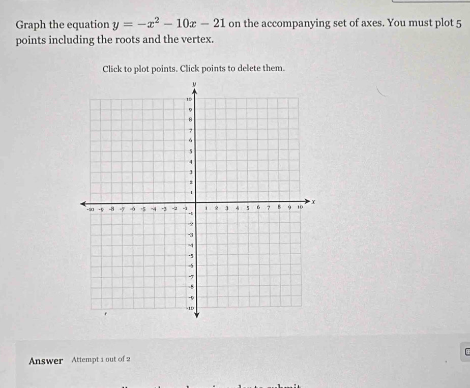 Solved: Graph the equation y=-x^2-10x-21 on the accompanying set of axes. You must plot 5 points ...