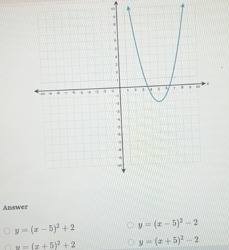 Solved: 10 9 8 7 6 5 4 3 2 1 -10 -9 -8 -7 -6 -5 -4 -3 -2 -1 1 2 3 4 5 6 ...