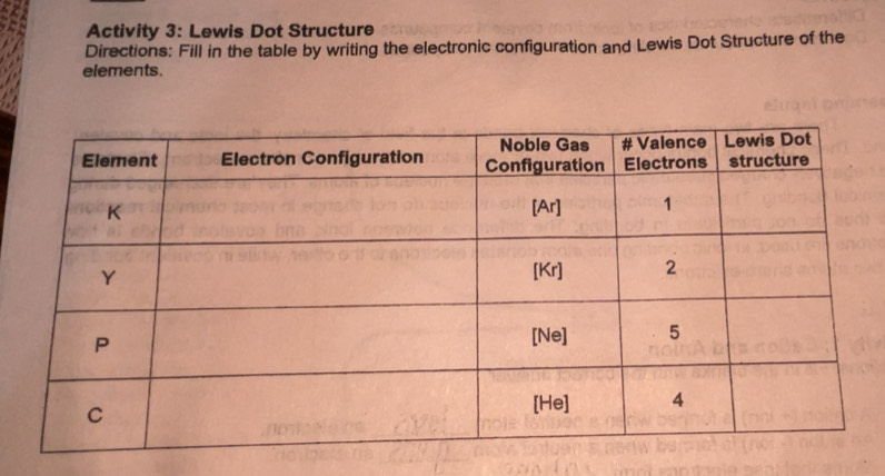 Solved: Activity 3: Lewis Dot Structure Directions: Fill in the table ...