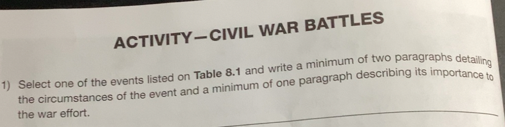 Solved: ACTIVITY—CIVIL WAR BATTLES 1) Select one of the events listed ...